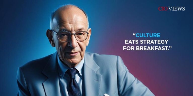 Top 10 Peter Drucker Quotes for Business Leaders | Drucker's Theory